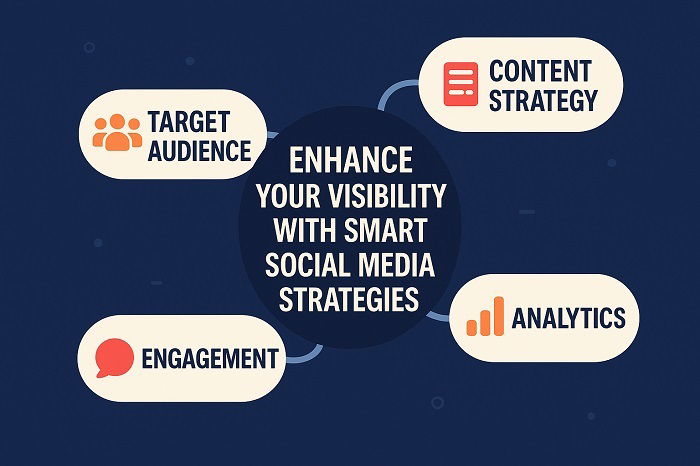 Building your brand as an Emcee: Tips to stand out